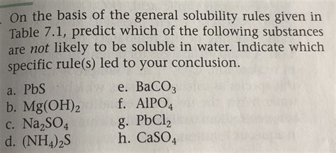 Solved On The Basis Of The General Solubility Rules Given In