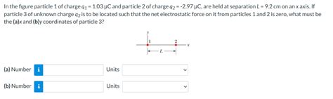 solved in the figure particle 1 ﻿of charge q1 1 03μc ﻿and