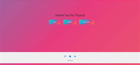 Github Adilcr01thyroid Disease Prediction This Repo Contains The