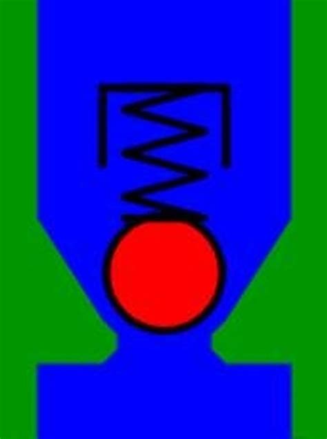 How Does A Backflow Preventer Work Hunker