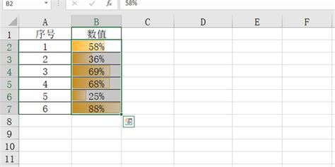 Excel中如何让百分比变成进度条 360新知