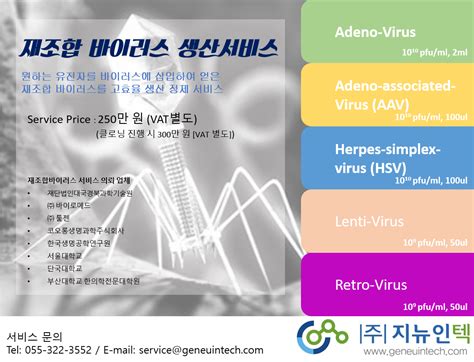 주식회사 지뉴인텍 주지뉴인텍 재조합 바이러스 생산서비스 재조합바이러스 생산정제 지뉴인텍