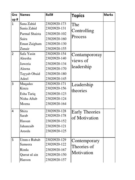 Presentation Topics Pdf