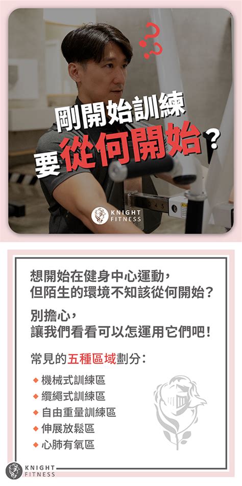 剛開始訓練，要從何開始 三重增肌減脂運動菜寮增肌減脂運動三重健身房 Knight Fitness騎士健身 健身房三重健身房
