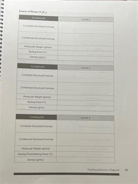 Solved Isomers Of Hexane C6h16 6 Write The Correct Name Of