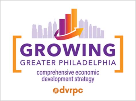 DVRPC News April DVRPC