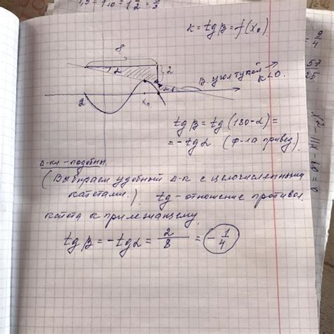 На рисунке изображён график функции у F X и касательная к нему в