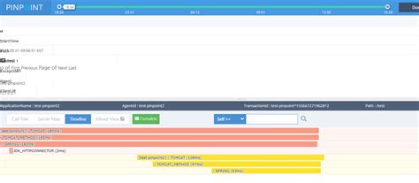 The Call Tree Page Displays Abnormally In New Ui · Issue 5558