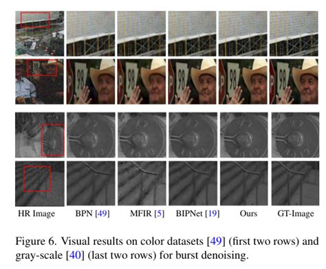 年 月 日CVPR 论文分享 知乎