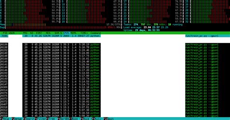 extremely high cpu usage when training a model on gpu