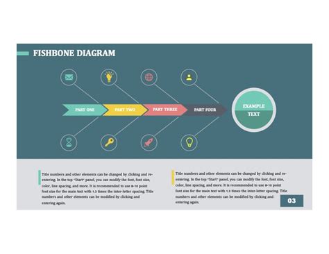 Fishbone Diagram G C Enterprises