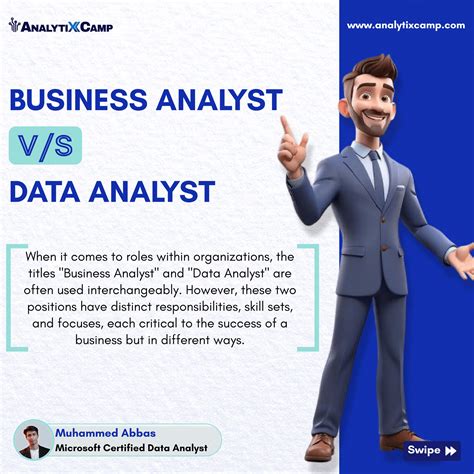 Analytix Camp 📊 Business Analyst Vs Data Analyst Whats