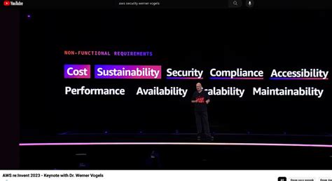 Lynn Langit On Linkedin Awscloud