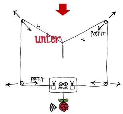 A Low Fi Arduino Powered Vertical Plotter Schematics Plotter Arduino