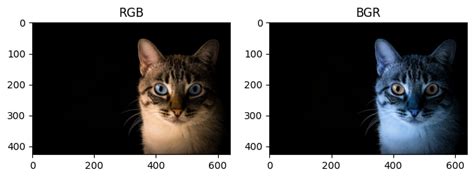 Opencv Crash Course With Python Dr Mario Hevia Fajardo