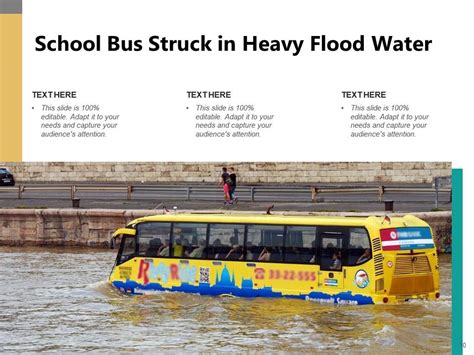 Top 10 Flood PowerPoint Presentation Templates In 2025