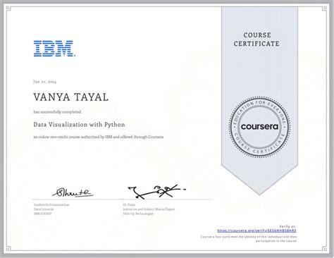 Completed Data Visualization With Python Course Vanya Tayal Posted On