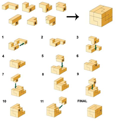 How Logic Works In A Multidimensional Space Antonio Gulli Posted On