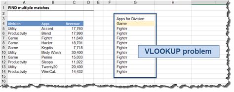 Return Multiple Match Values In Excel Xelplus Leila Gharani