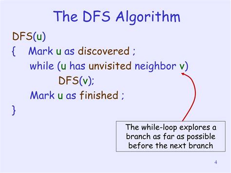 Ppt Exploring Dfs Algorithm Properties Theorems And Applications