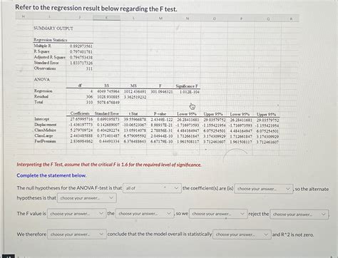 Solved Refer To The Regression Result Below Regarding The F Chegg