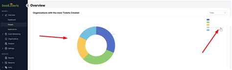 saas alerts msp admin guide