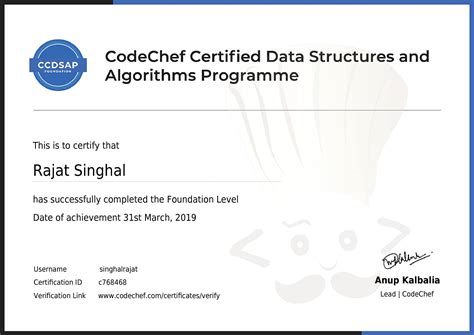 User Certificate Codechef