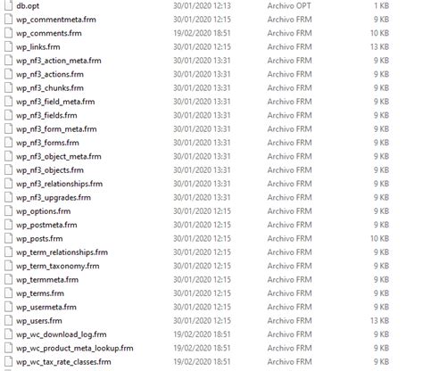 Wordpress Recuperar Una Base De Datos Despues De Borrar Mysql Server