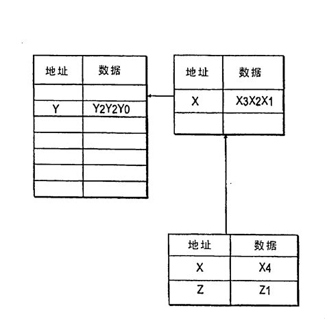 Enhancing Store Performance Eureka Patsnap