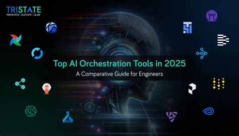 Best Ai Orchestration Tools In 2025 A Complete Comparison For Engineering Teams