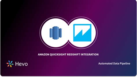 Amazon QuickSight Redshift Integration: Easy Steps