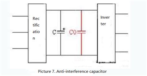 What Is The Current Limiting Resistor And Its Function