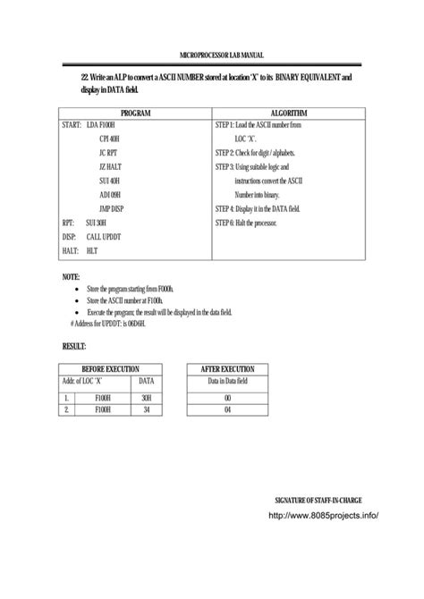 8085 Microprocessor Lab Manual Pdf
