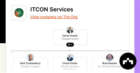Itcon Services The Org