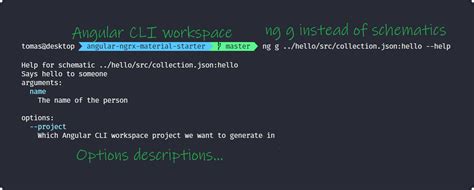 the complete guide to custom angular schematics