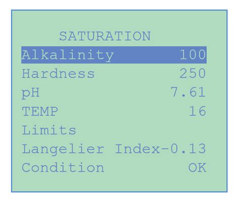Saturation Control Chemtrol