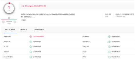 Malware Analysis Vmware Vs Virtualbox Pjaweweed