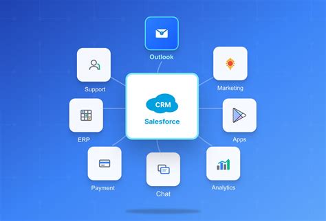 Copilot For Dynamics 365 Field Service [40 Faqs Answered]
