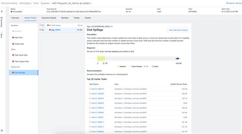 Unlock The Full Potential Of Hive Blog Cloudera