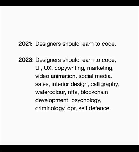 Идеи на тему Data Science Learning 12 в 2025 г наука о данных