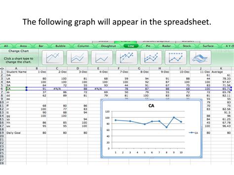 PPT Individual Graphs In Excel PowerPoint Presentation Free Download ID