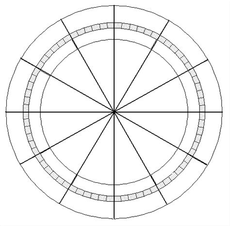 Learn The Astrology Symbols And Glyphs