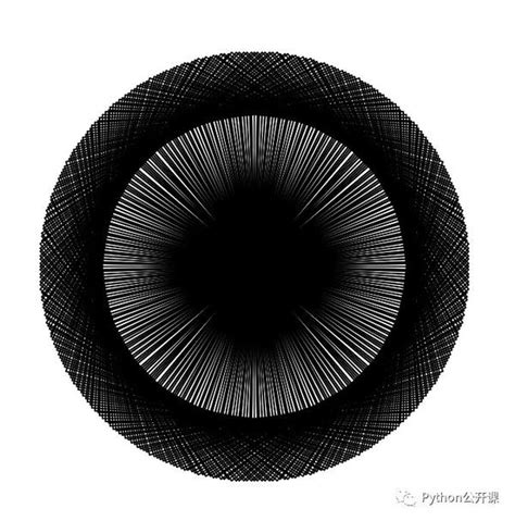 Turtle（海龟）作图 知乎