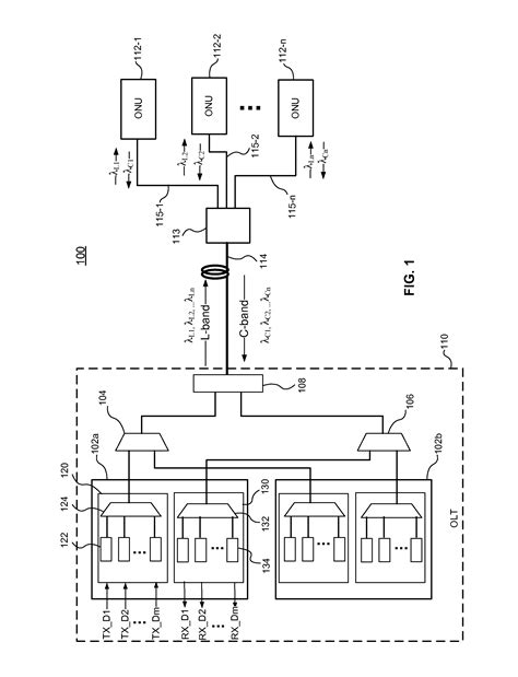 Arrayed Waveguide Grating Patented Technology Retrieval Search Results