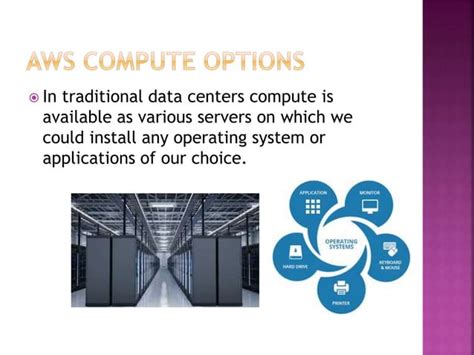 Aws Compute Options Pptx