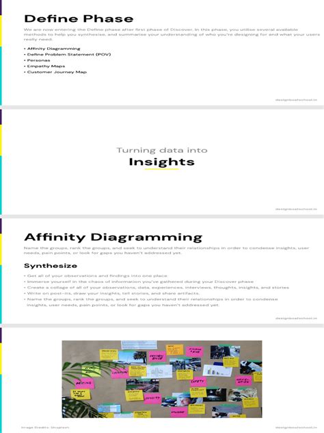 Define Phase Pdf