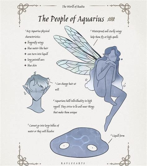Pin On People Of The Zodiacs