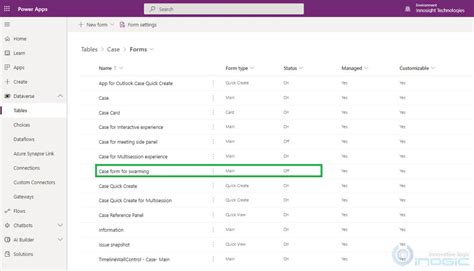 Utilizing The Swarming Feature In Teams Preview For Intelligent Collaboration Within Dynamics