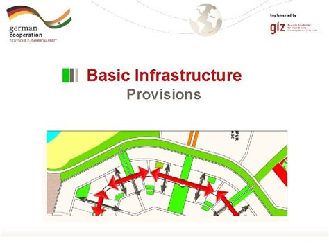 Implemented By Basic Infrastructure Provisions Page 1 Implemented