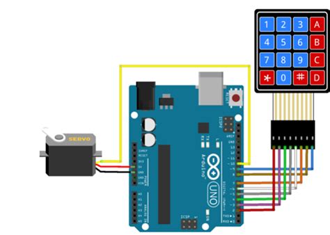GitHub Cryspin2000 TURNING ON SERVO MOTOR BY USING A KEYPAD Todays Life Is Being Controlled